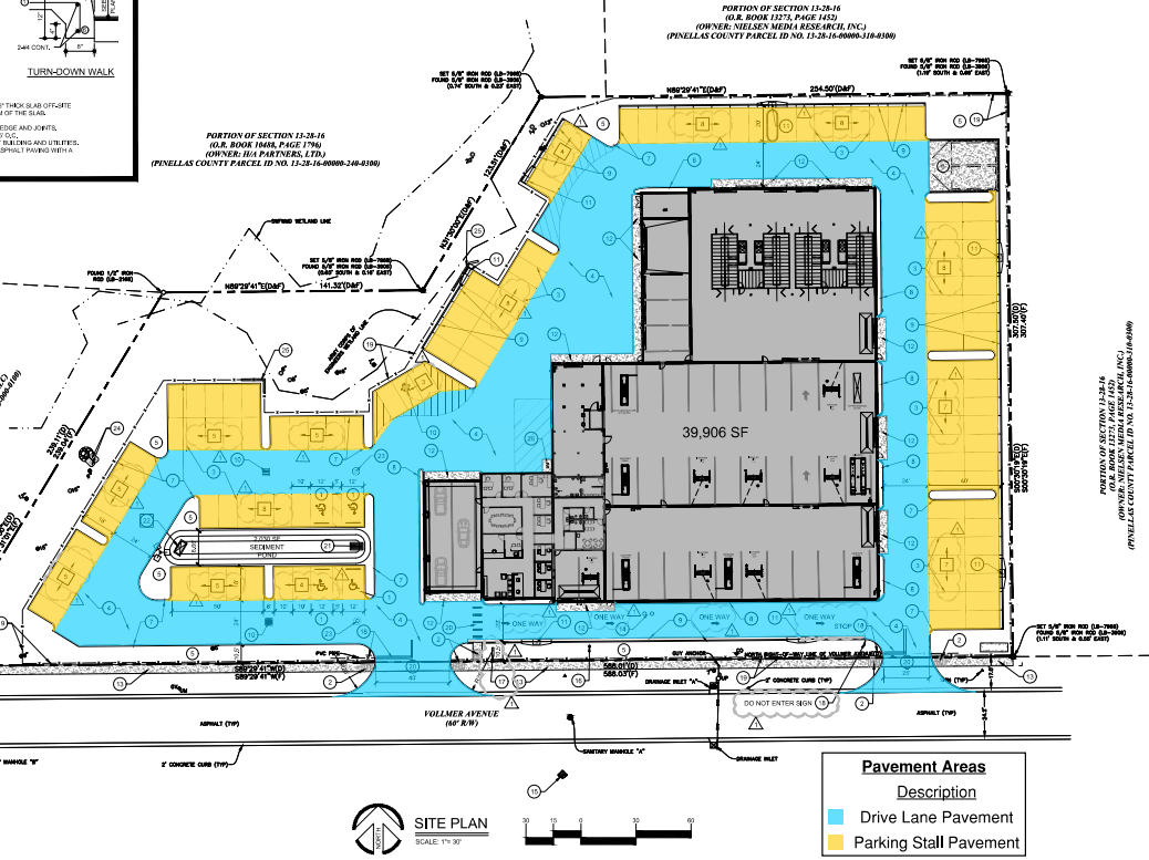 Scope - Excavation - Site Utilites – Impulse Takeoffs